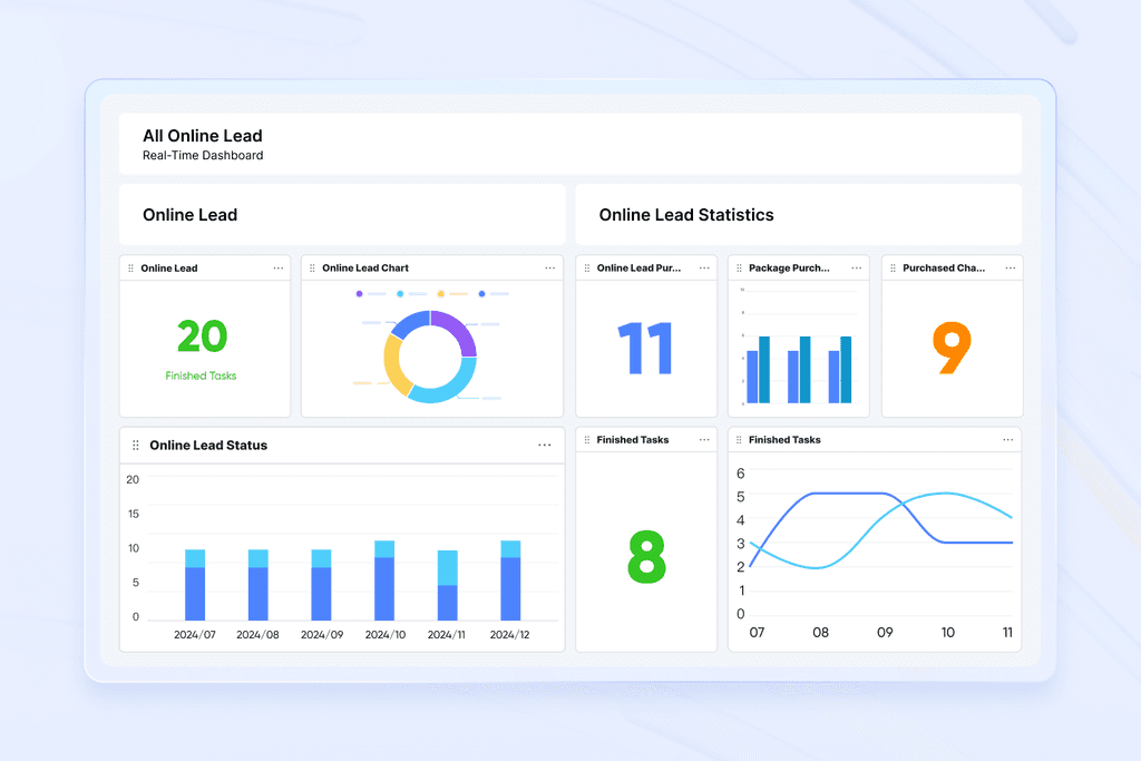 JST ERP: Taking a growing SaaS provider to the next level | Lark Customer