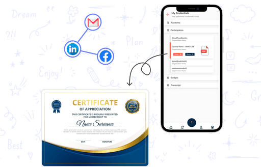 Issuing Digital Certificates and Badges for Academic Institutions