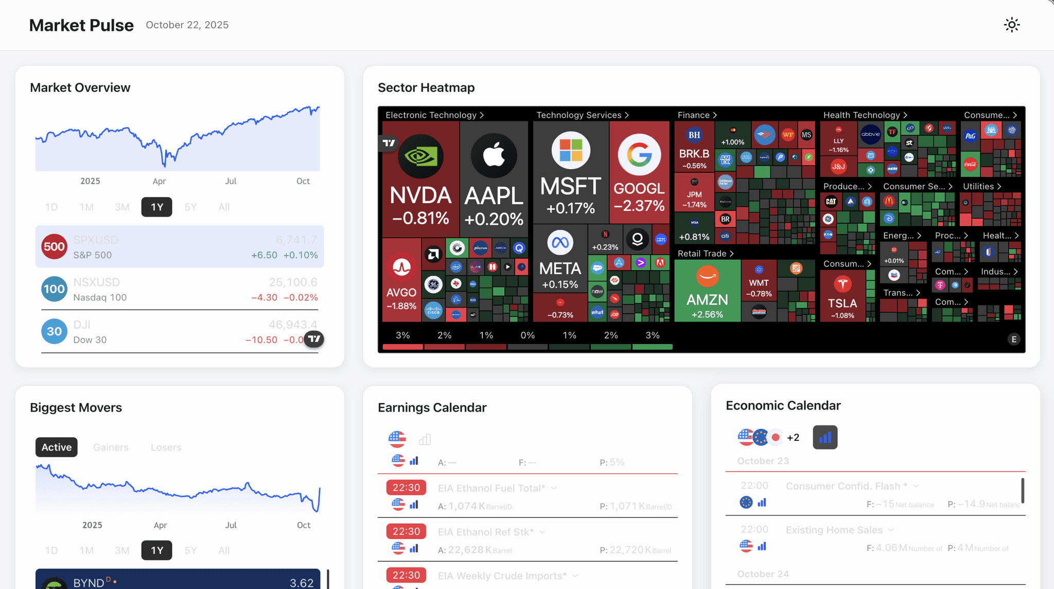 Flowith - Your AI Creation Workspace, with Knowledge