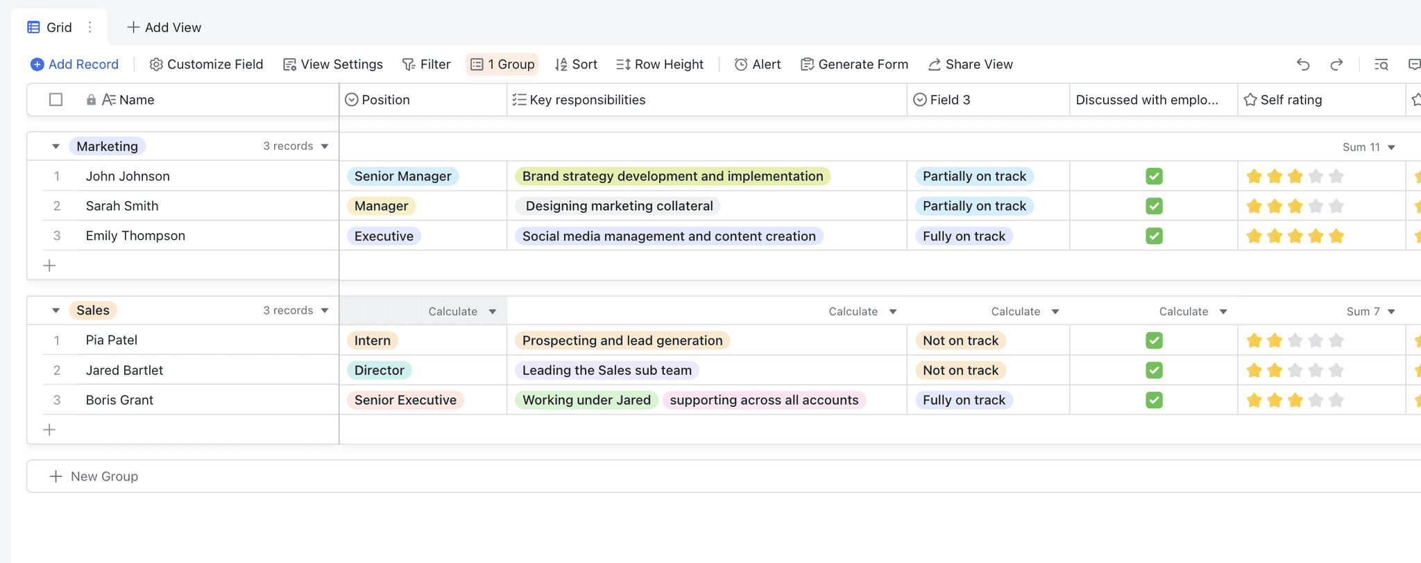 Employee reviews Template | Lark Templates