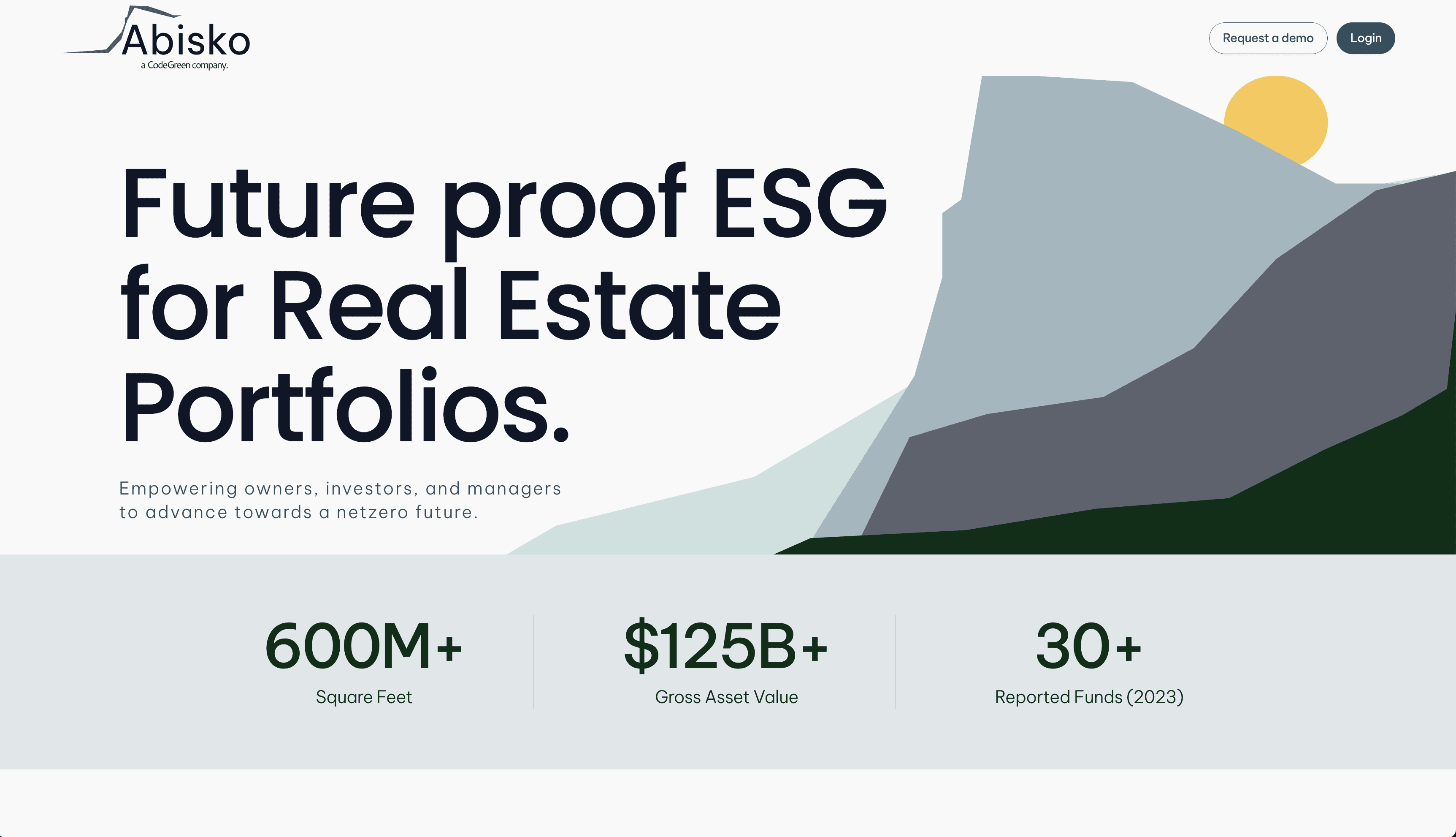 Abisko - Future proof ESG for Real Estate Portfolios