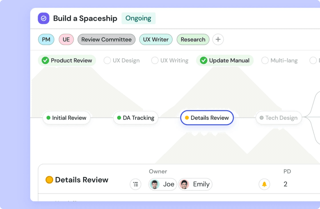 Lark vs Airtable: Project Management Tools Comprehensive Comparison ...