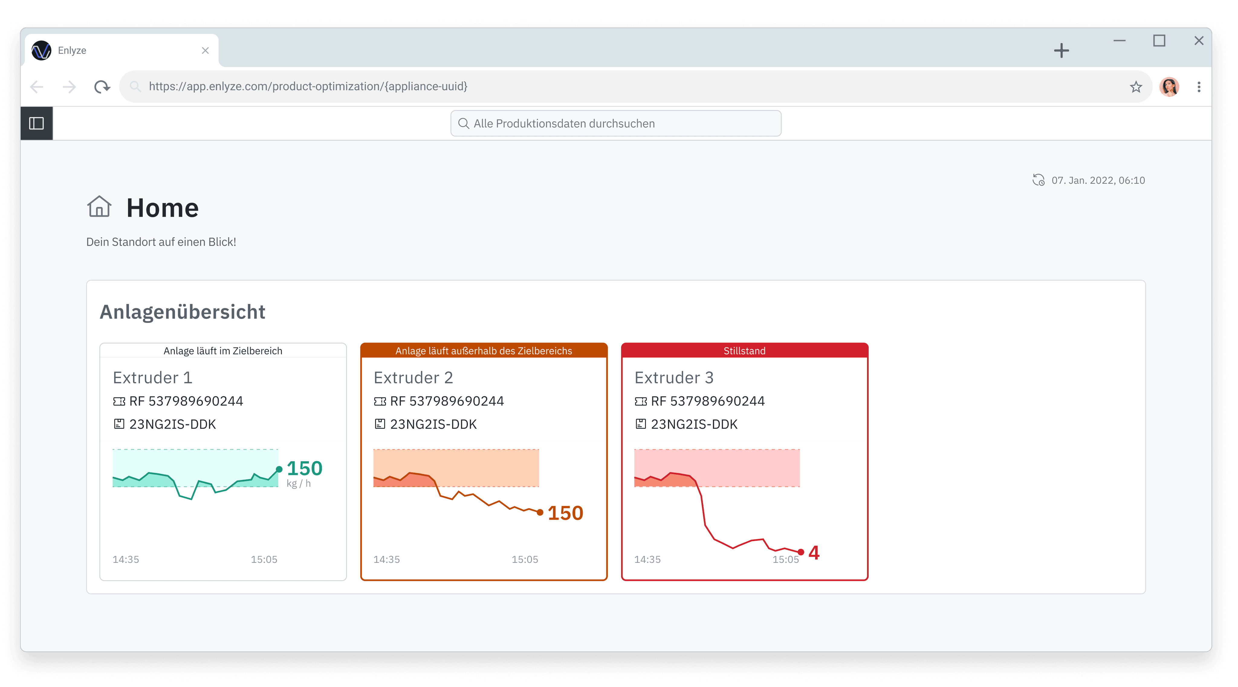 Monitor your production 24/7 | ENLYZE