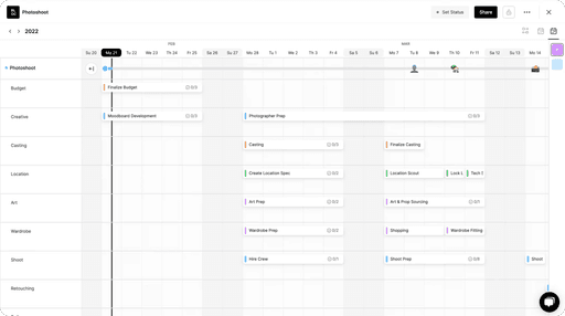 How to Produce a Photoshoot: A Comprehensive Guide - Assemble