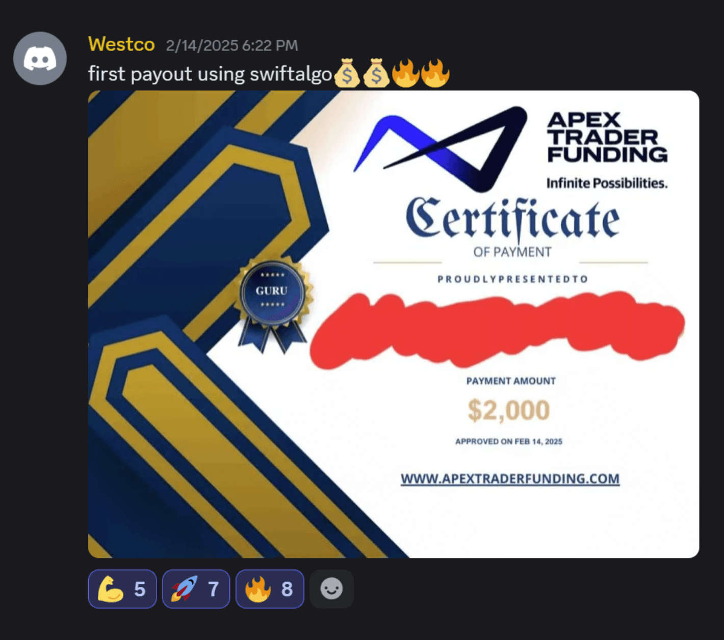 Swift Algo | Trading Indicator for Forex, Crypto & Stocks