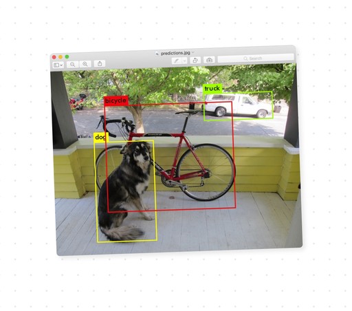 YOLO Algorithm for Object Detection Explained [+Examples]