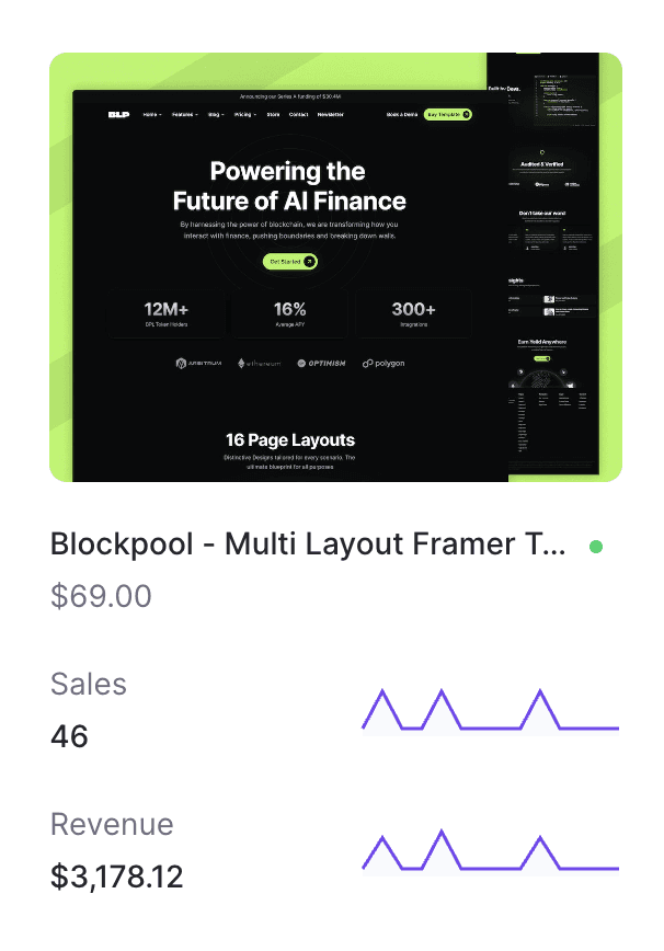 Framer Resources — Components, UI Kits, Code