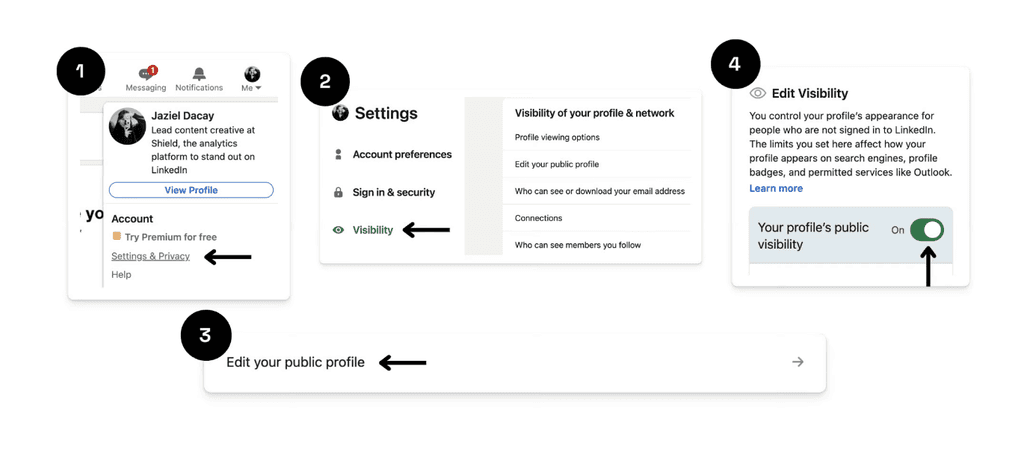 Linkedin profile optimization checklist | The ultimate guide