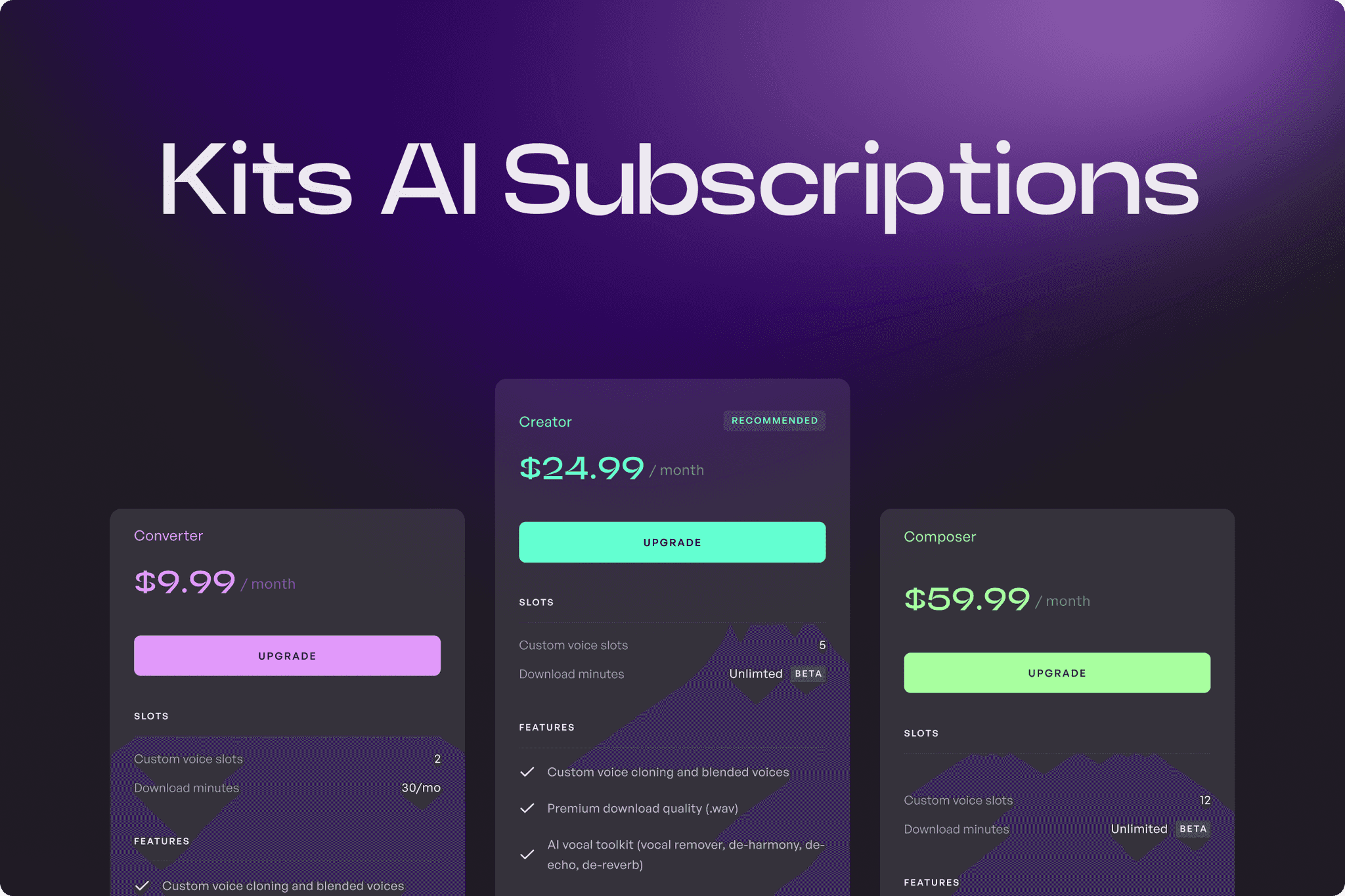 AI Voice & AI Music Blog - Kits.AI