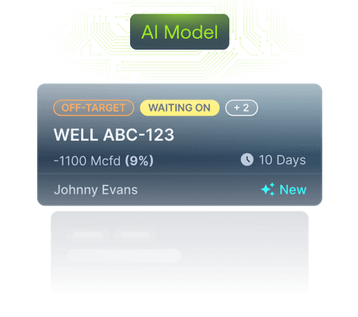 Tasq - AI Productivity Platform for Oil & Gas Operations | Workflow ...