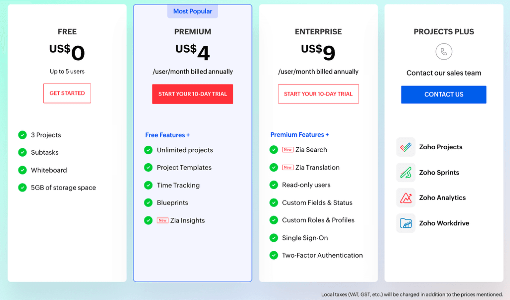 Zoho Pricing Explained: Plans, Costs, and Features | Lark