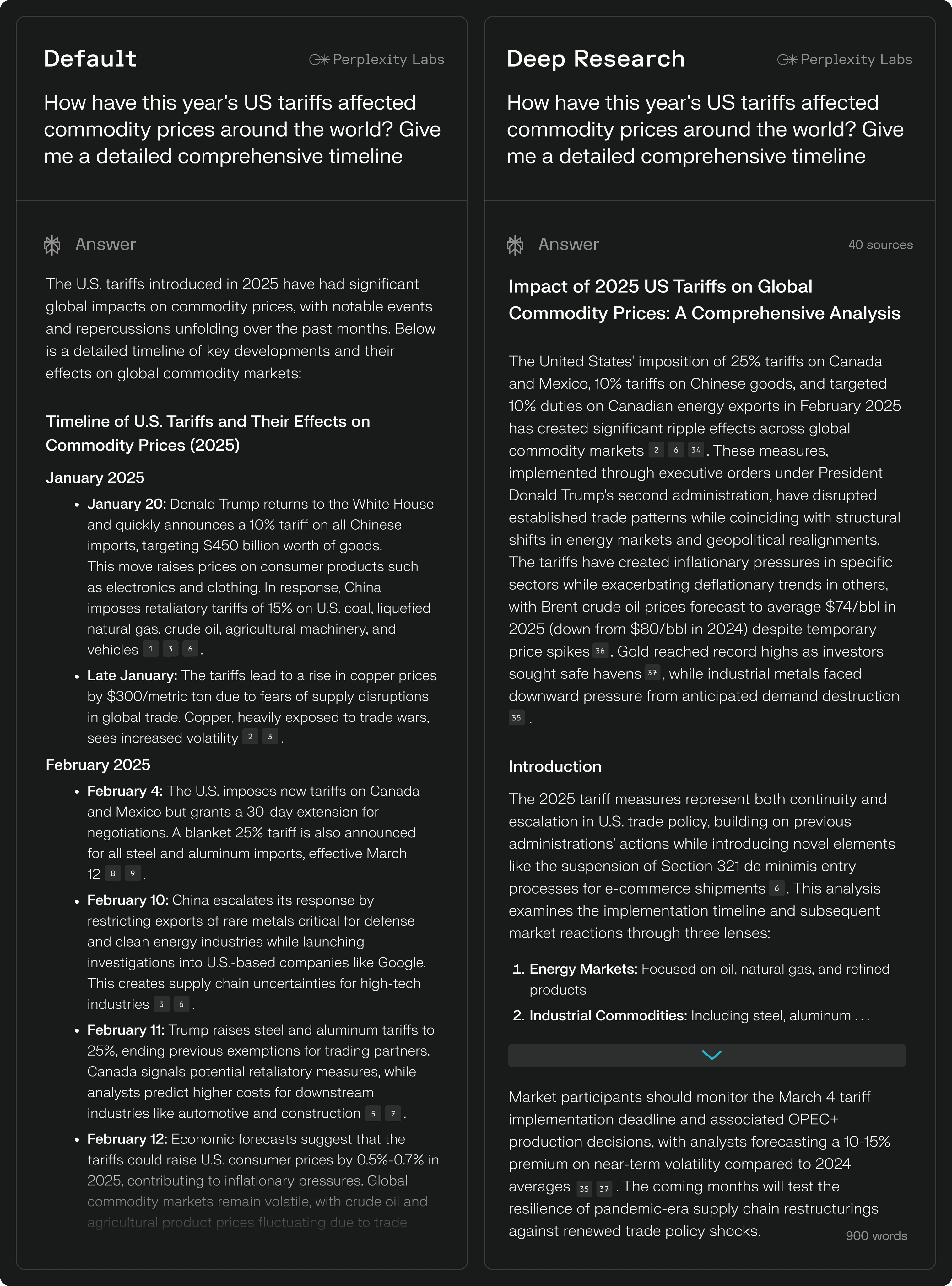 Introducing Perplexity Deep Research