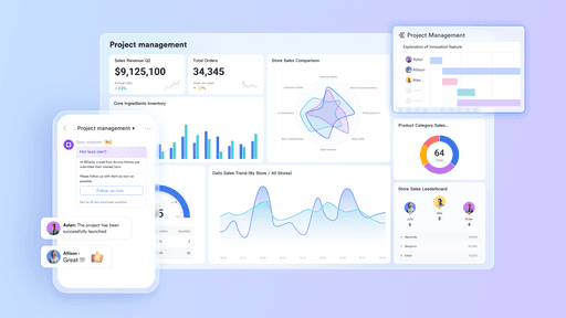 6 Zoho Alternatives You Should Consider in 2025 | Lark