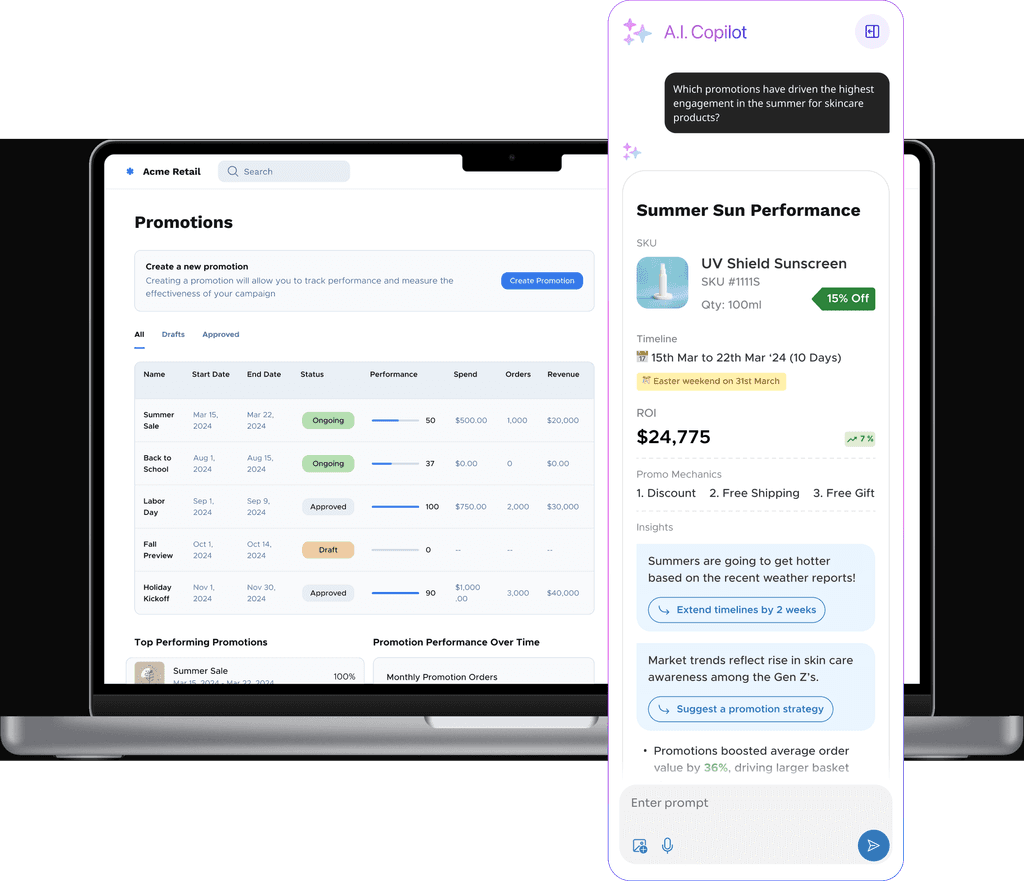 Mindstix Software Labs | Generative AI | Purpose-Built, Secure, Scalable
