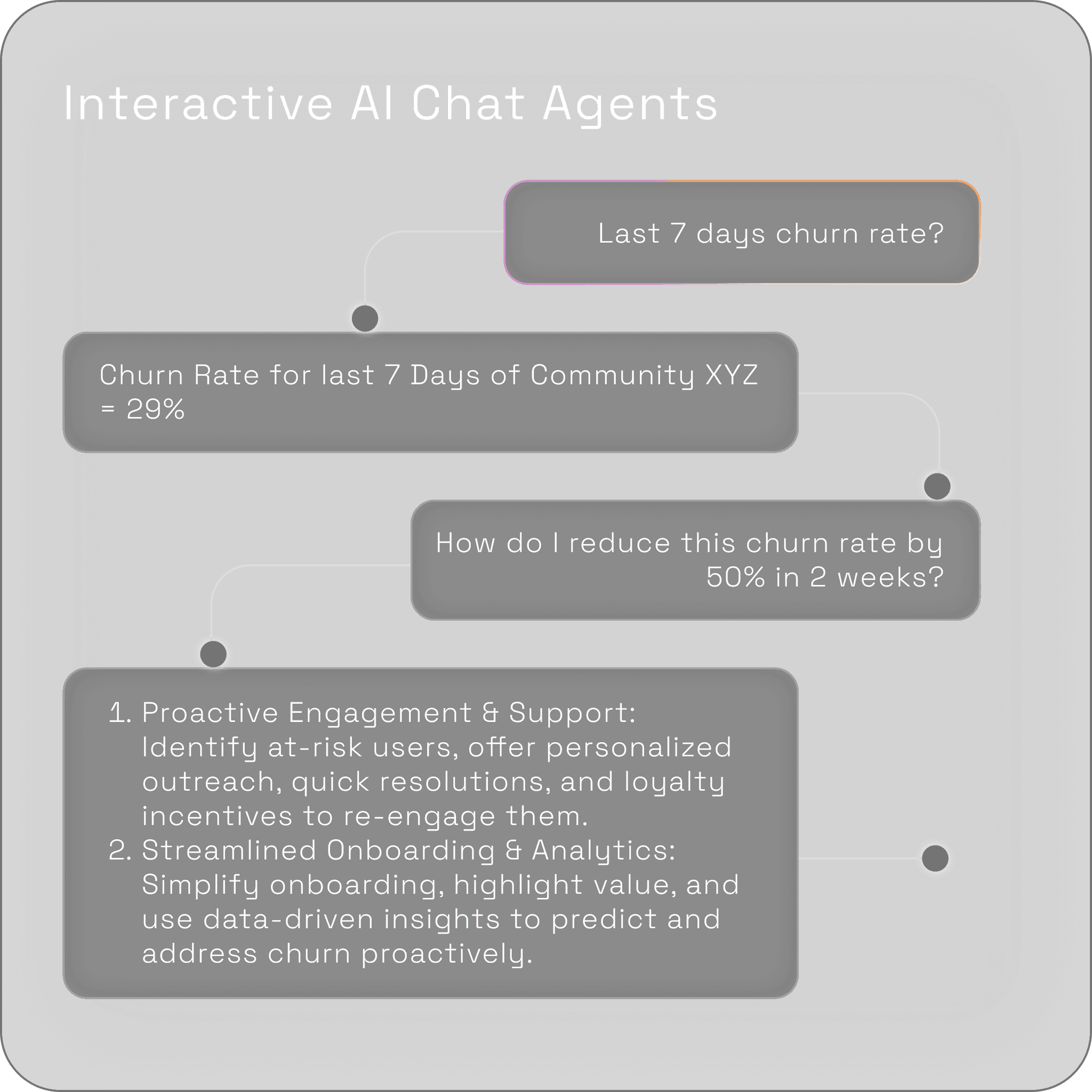 Cribble- Web3 AI Agent Layer