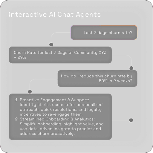Cribble- Web3 AI Agent Layer