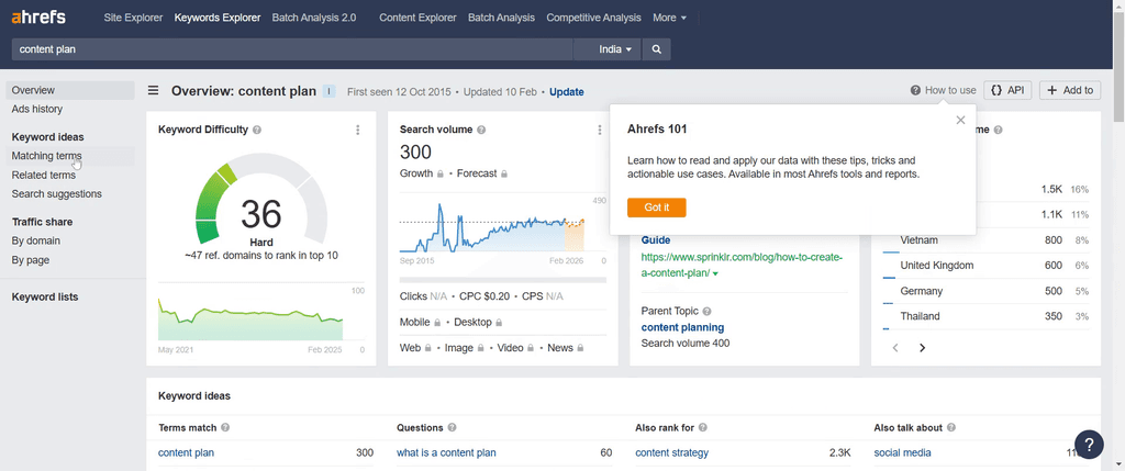 How to Use Ahrefs Keyword Explorer – Full Tutorial for Beginners - 1 ...