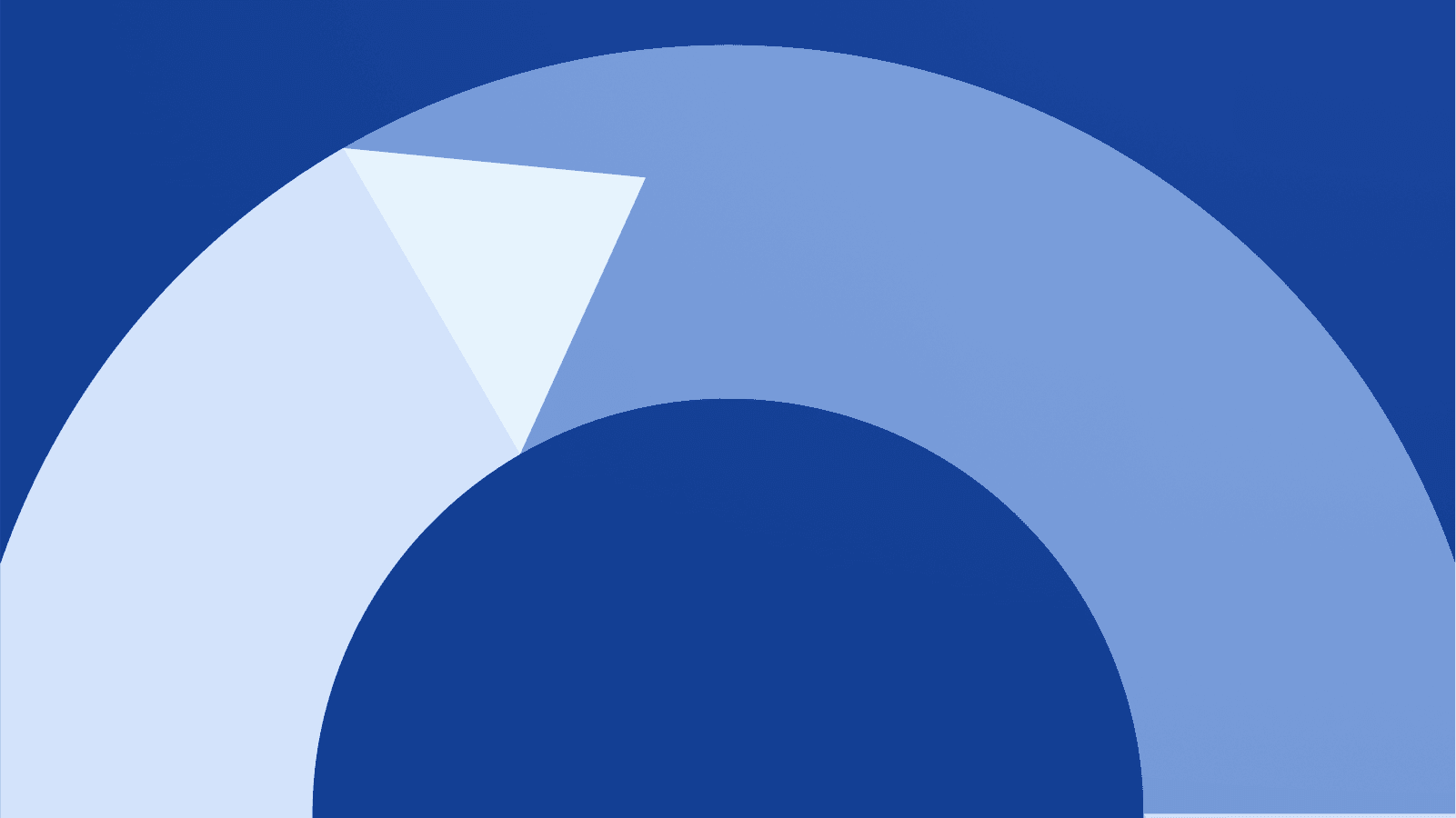 Growth Foundations Course | Reforge Learning