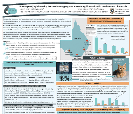 Community Cat Programs: manage cat populations