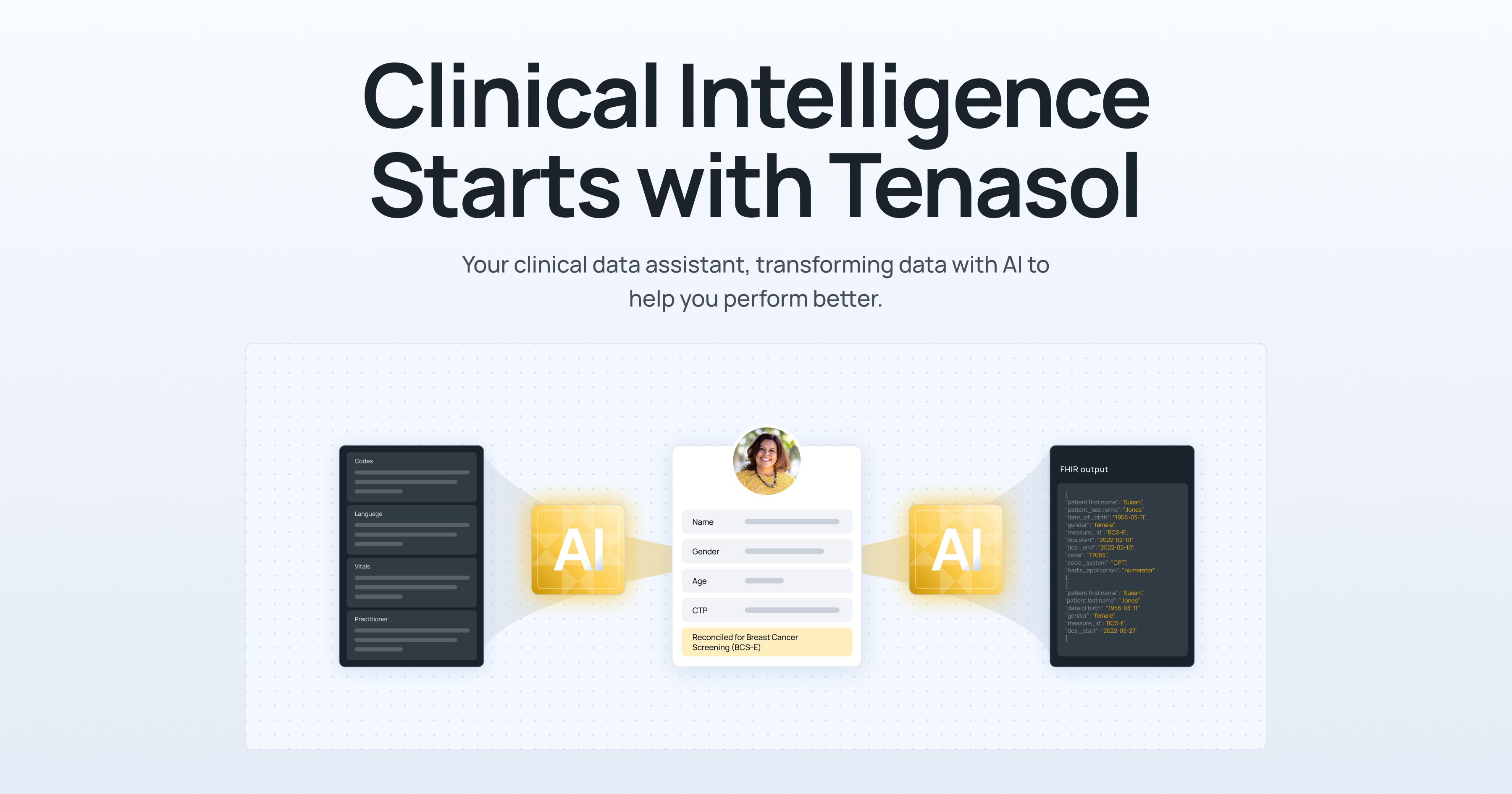 What is HL7 ADT? - Tenasol