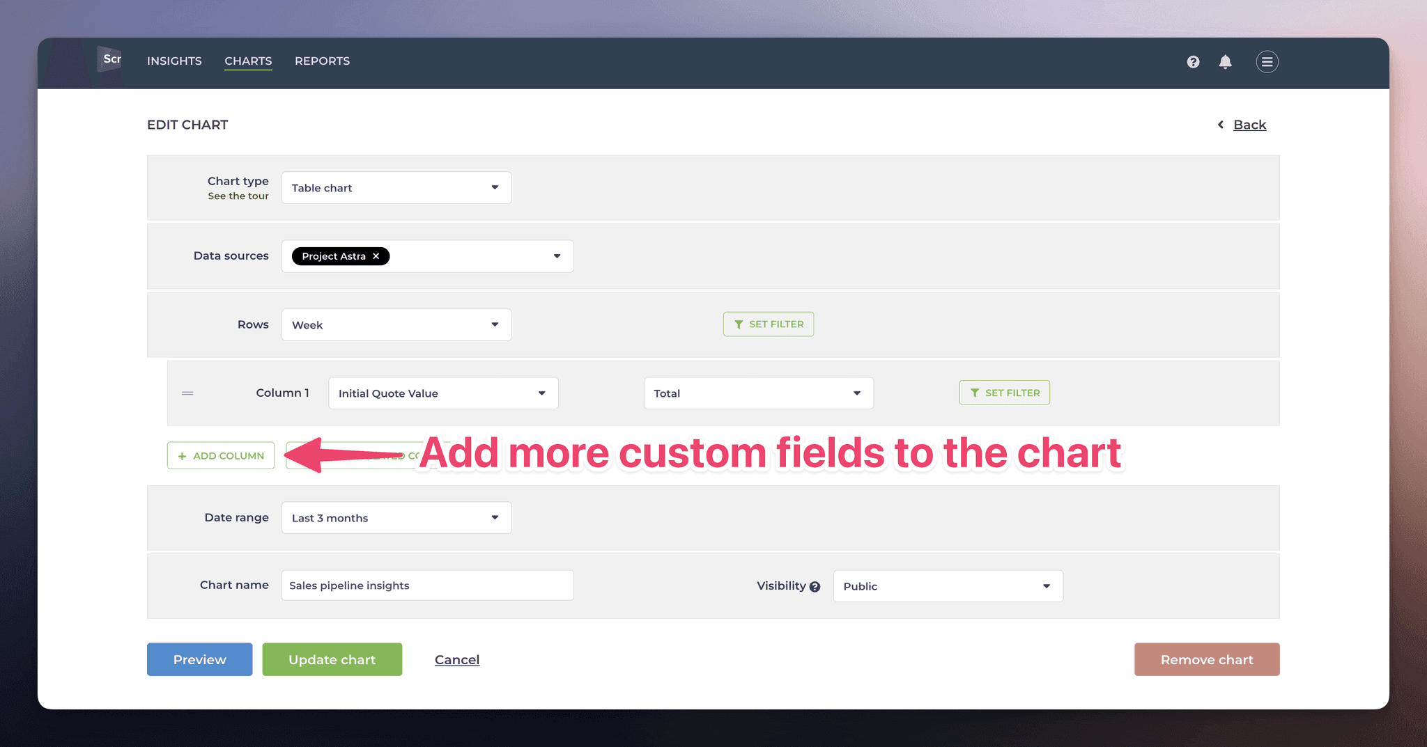 How to compare multiple metrics in a single chart? - Screenful Guide