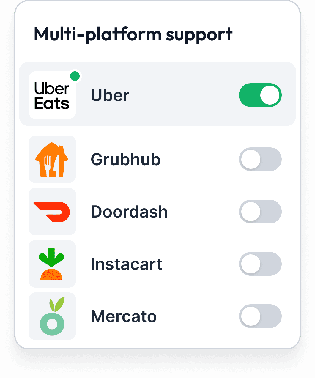 Vendora - Point of Sale and Ecommerce Software for Grocery Supermarkets