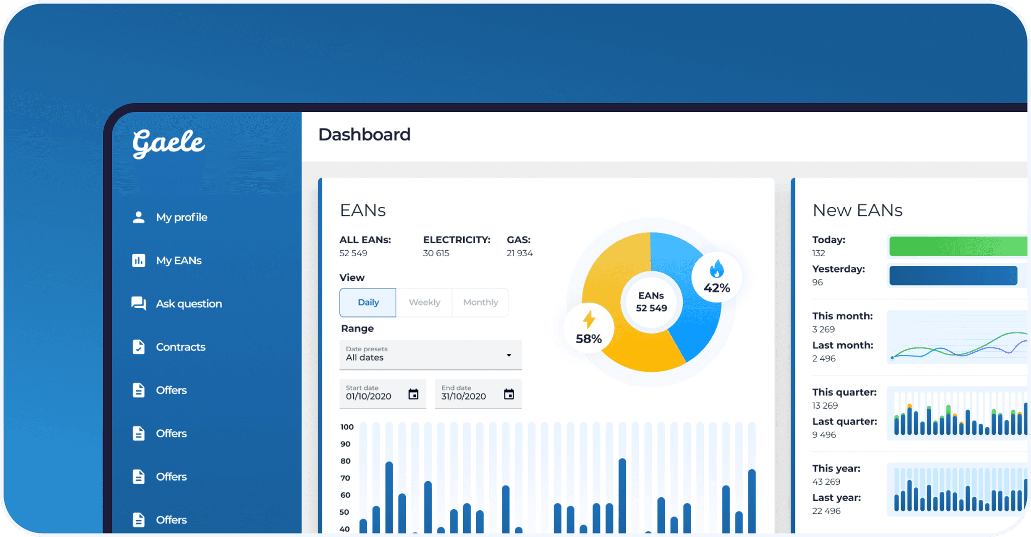 Elixirator - Web & Software Development Company