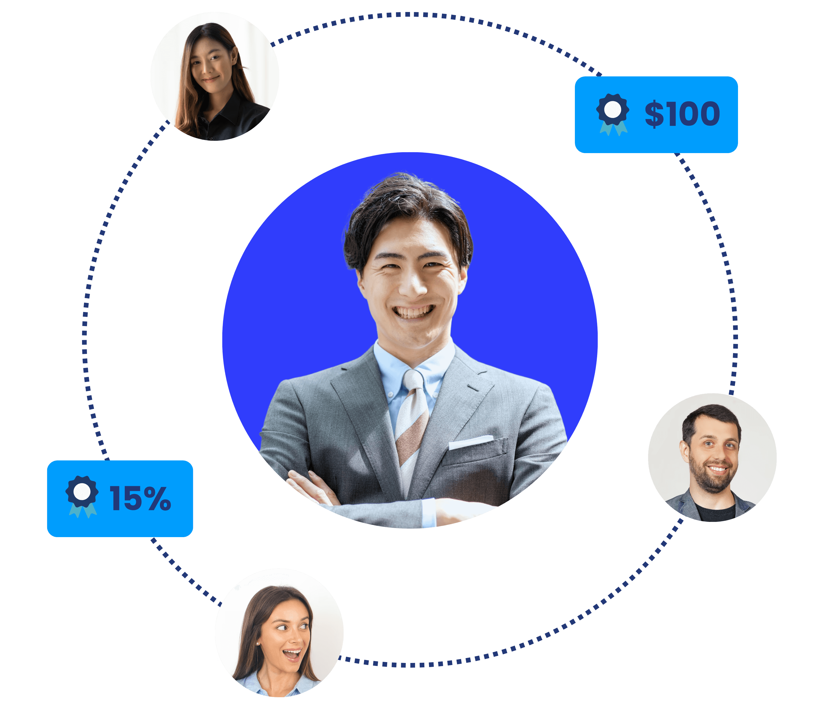 Expando AI™ | Driving Growth with AI-Powered Partner Ecosystems
