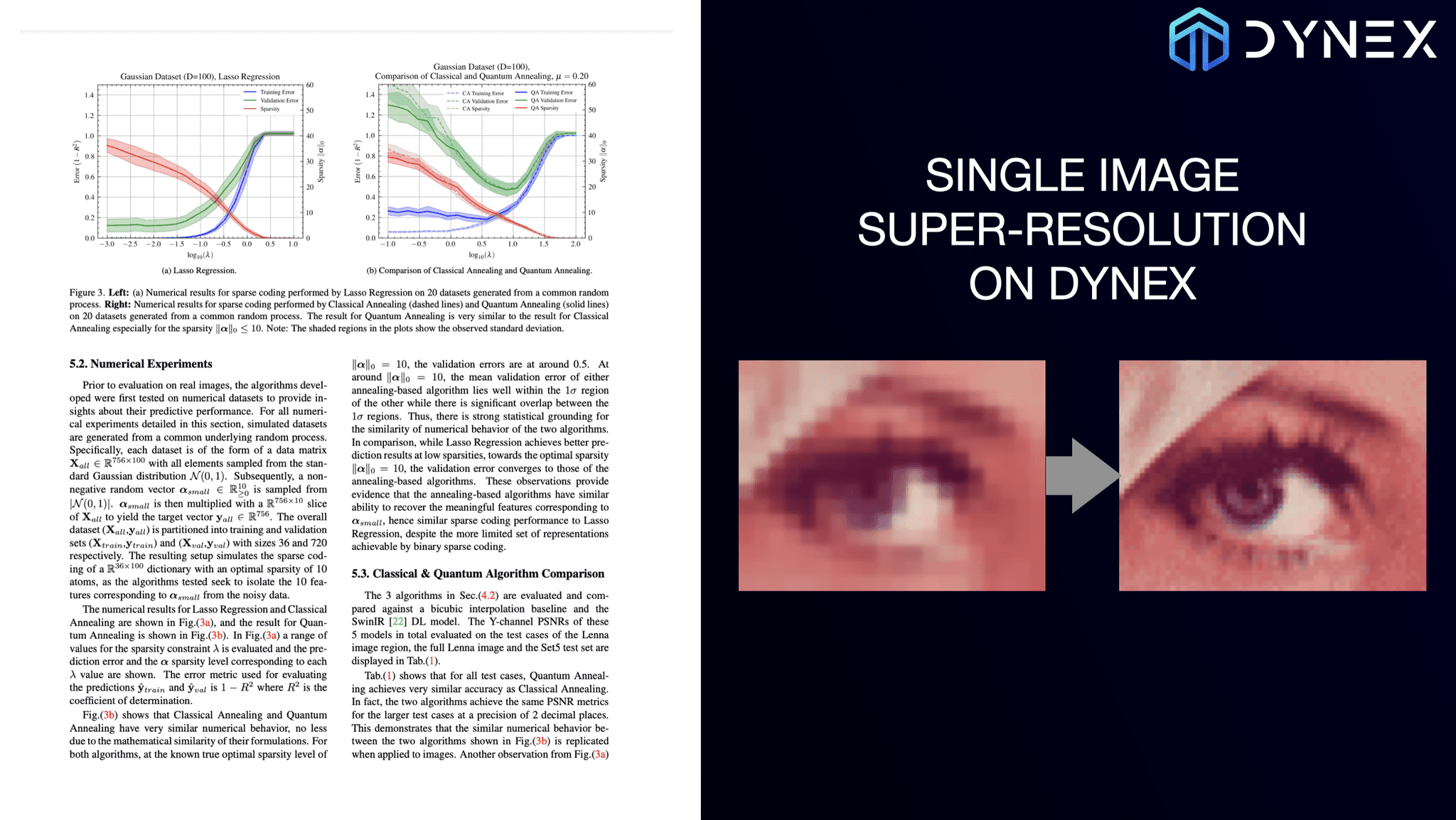 Artificial Intelligence - Dynex