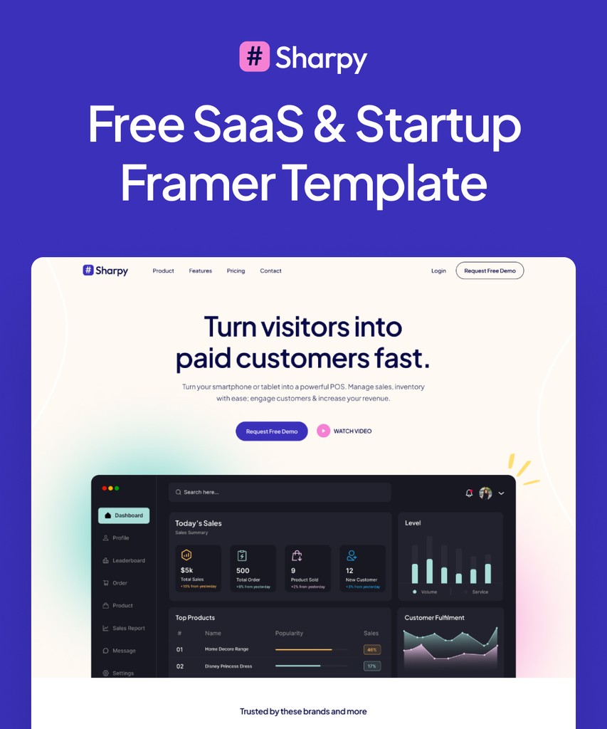 150+ Figma Templates by GrayBlocks