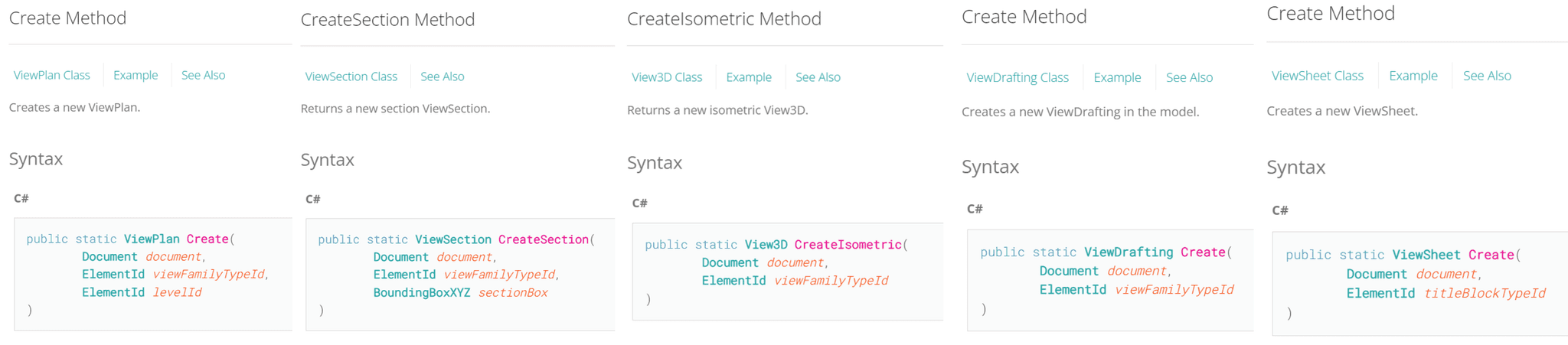 Create Views with Revit API + python