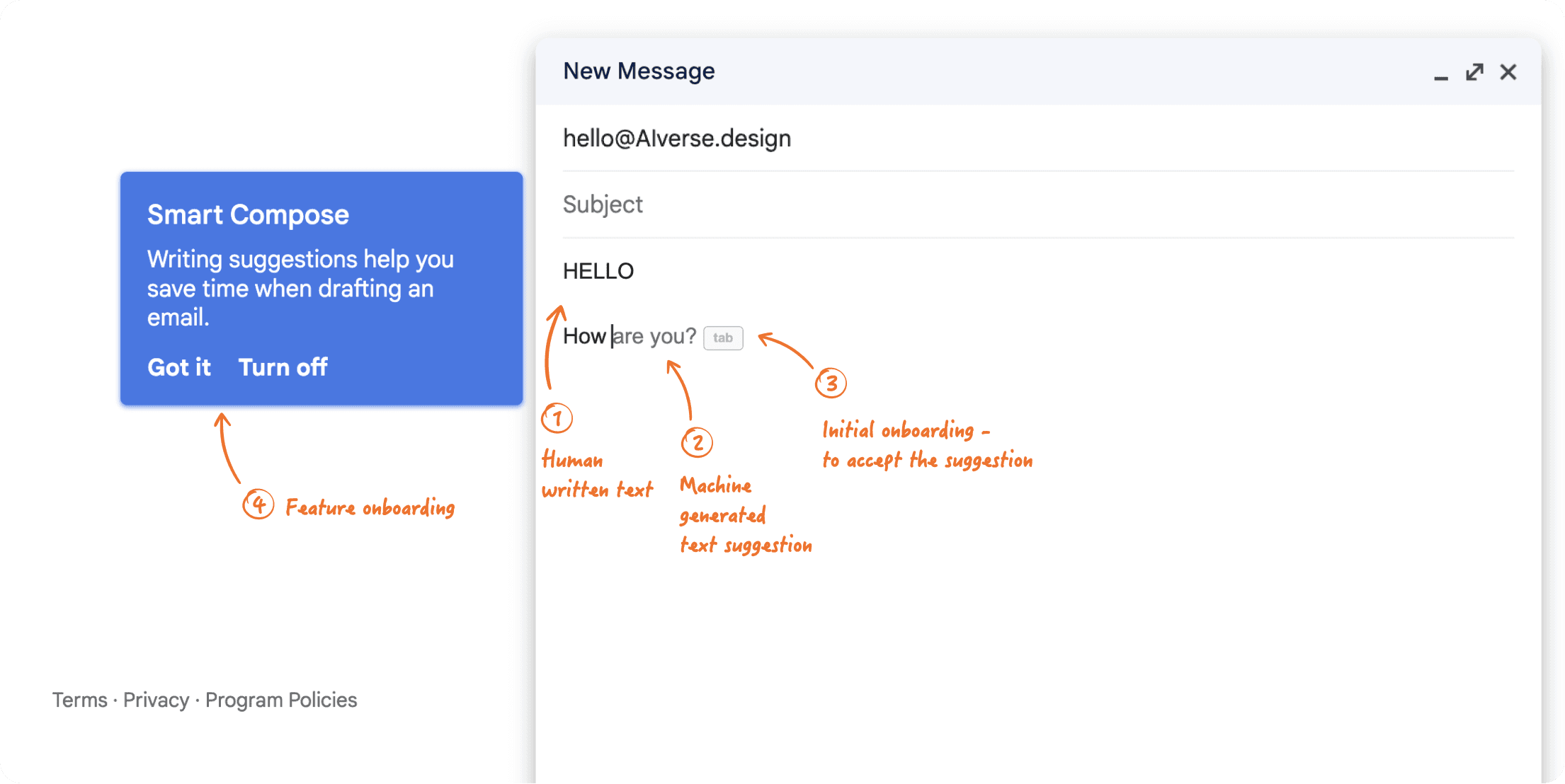 Gmail email predict text - Predictive AI-UX Interaction