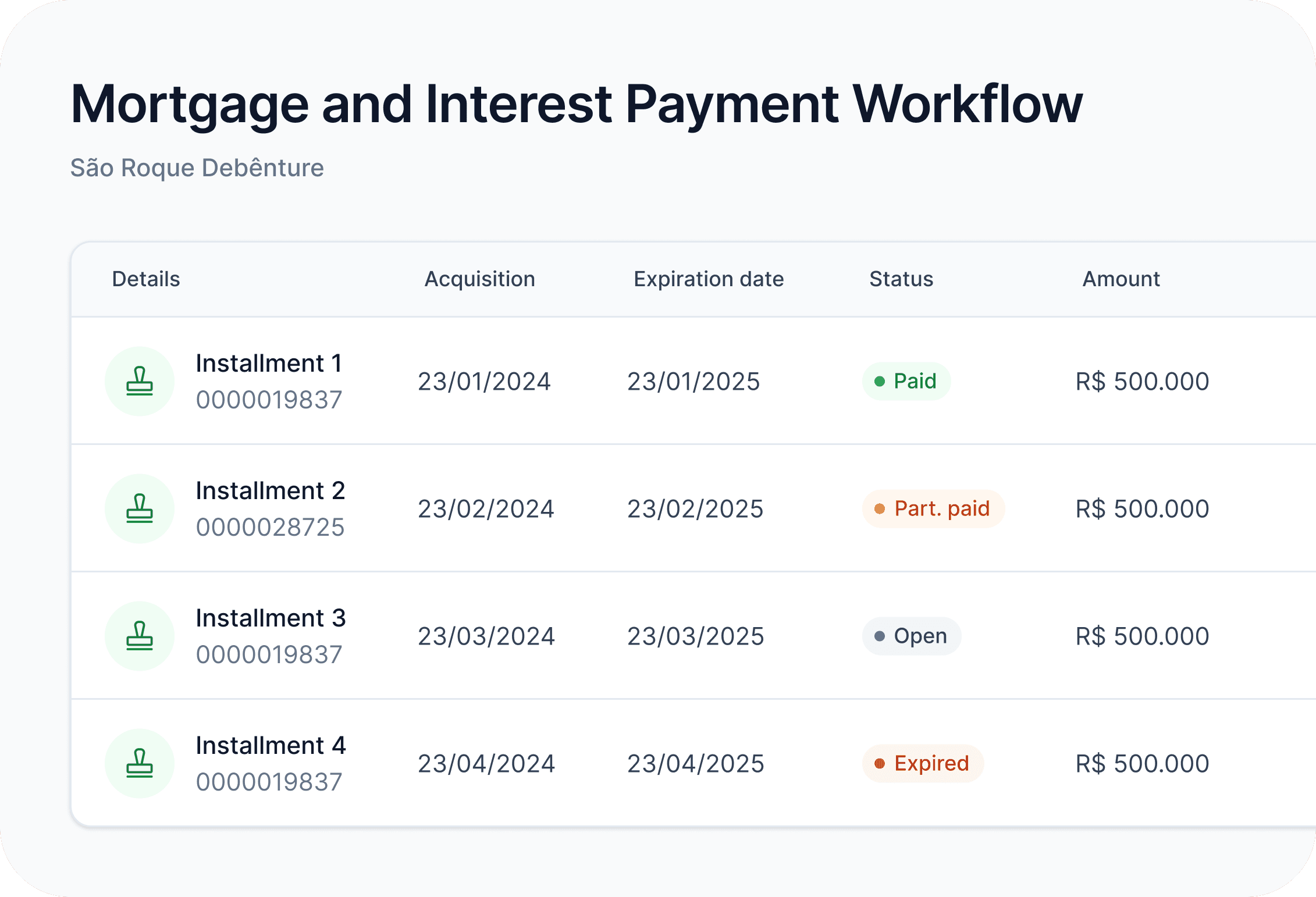 Securitization - Kanastra