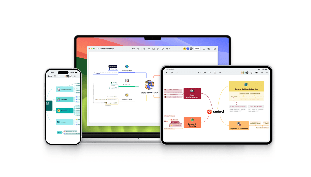 Team Together: Collaborate on Mind Maps in Real-time
