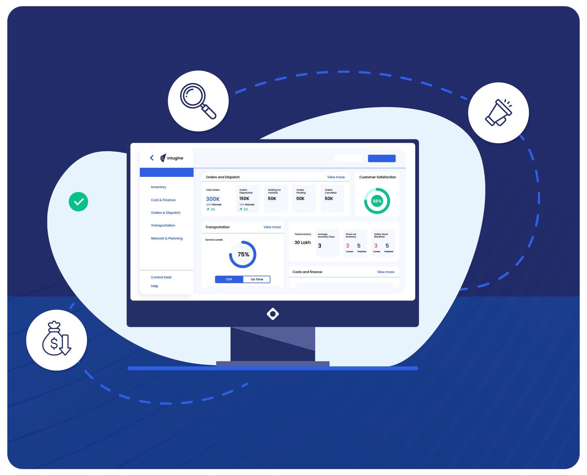 Unified Logistics Interface Platform: revolutionising Indian logistics ...