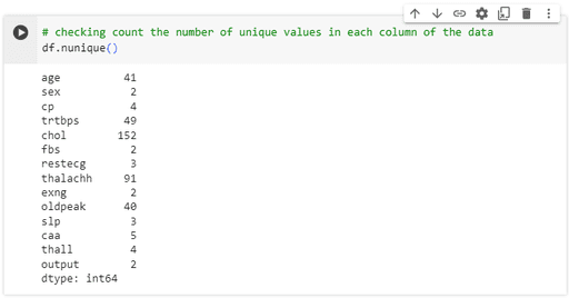 Knowledge Sharing : Heart Attack Analysis&Prediction Dataset | Botnoi Group