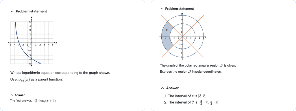 U-MATH & μ-MATH: new university-level math benchmarks challenge LLMs