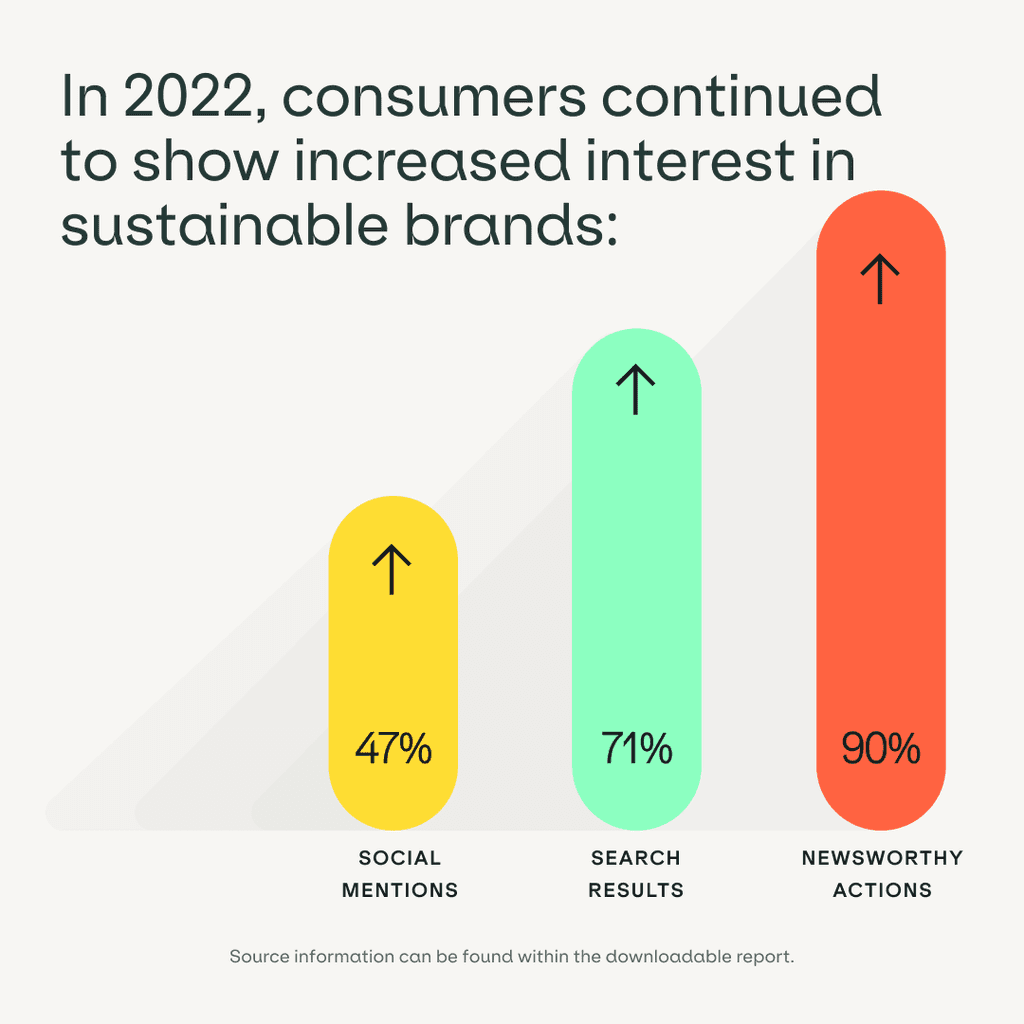 Volta Campaign - Datalands