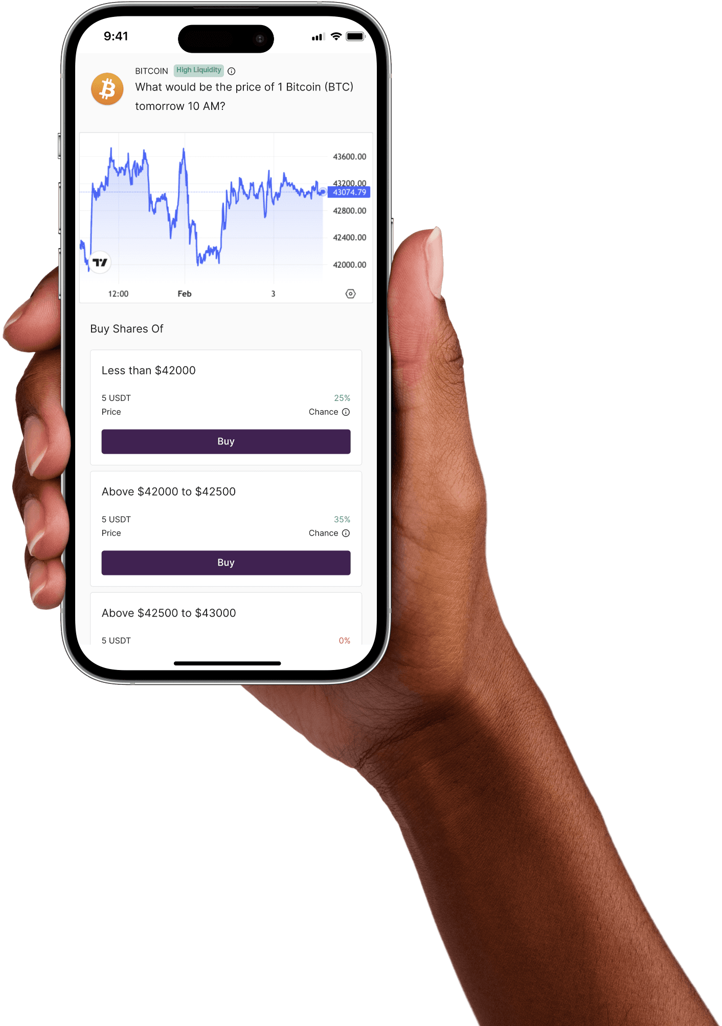 Solus | Futures for All