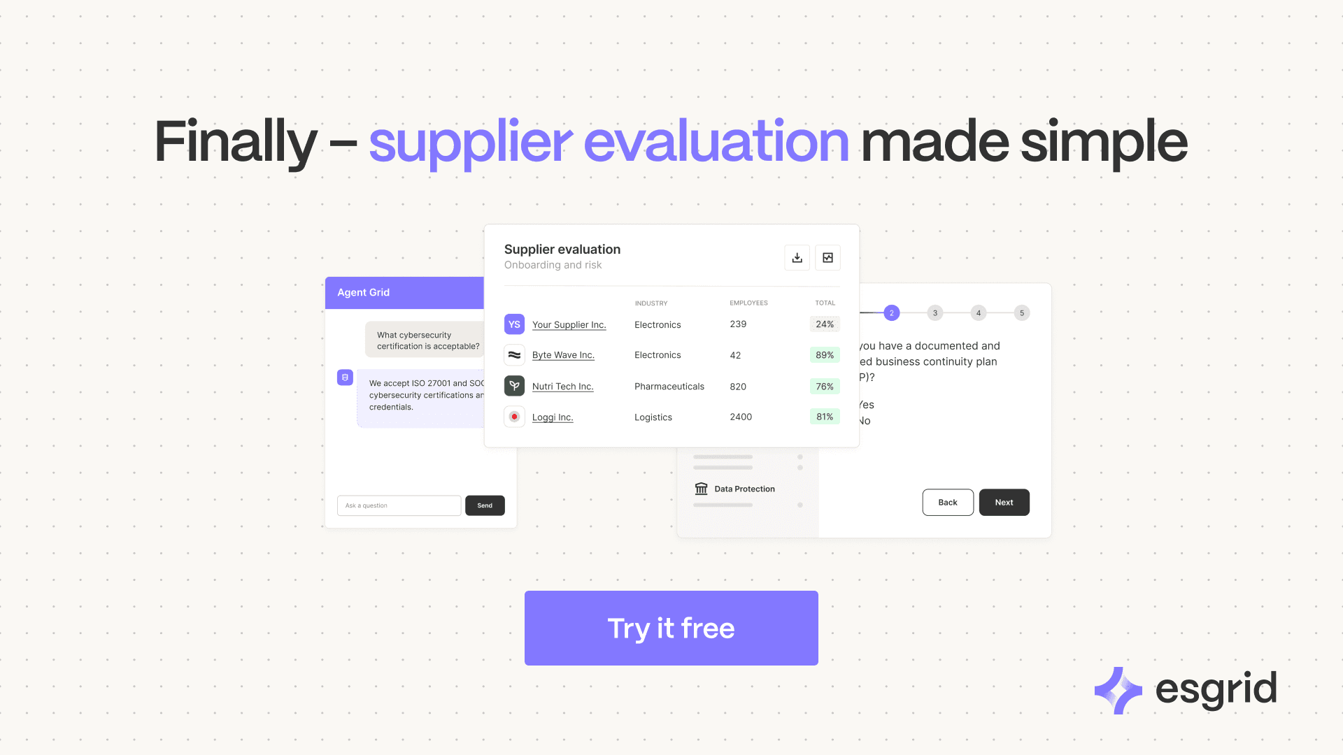 What Is Supplier Evaluation? Complete Definition & Core Concepts