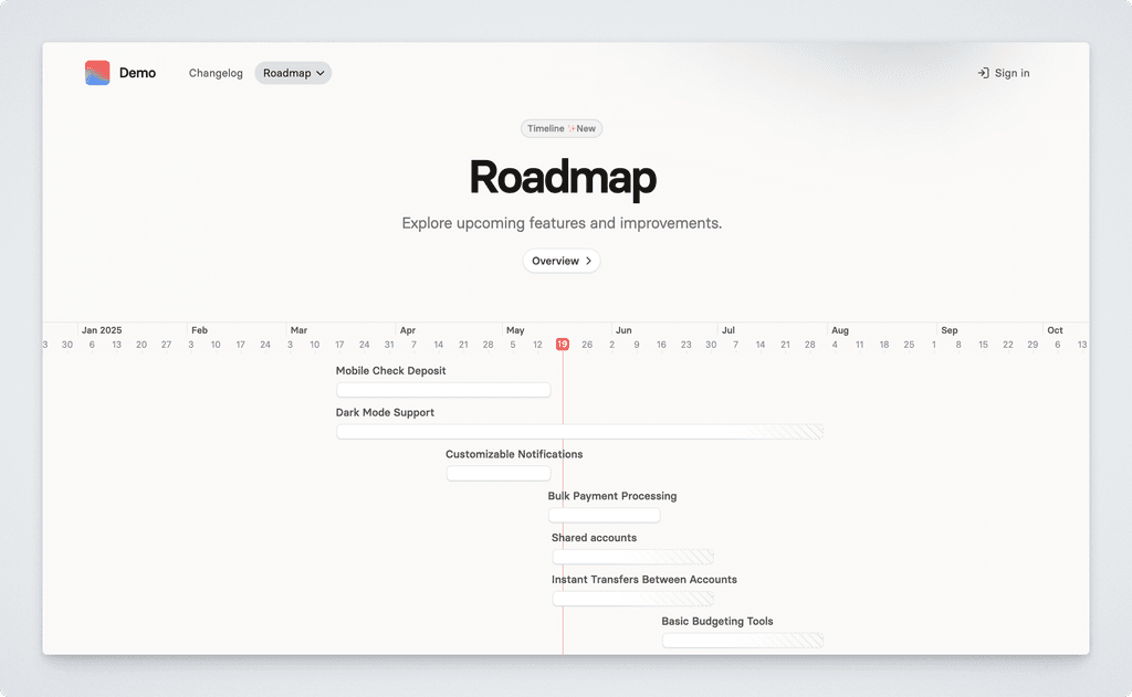 How to Publish Jira Product Discovery Roadmaps - A Blog by Released