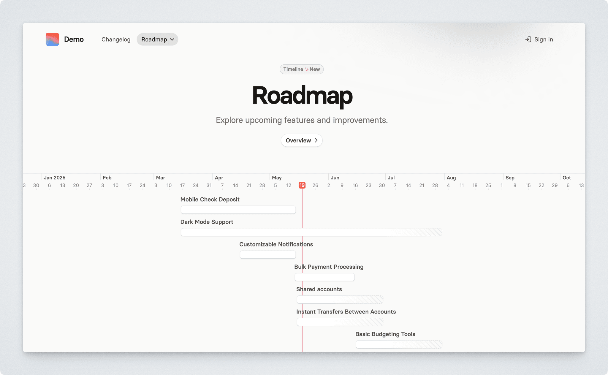 How to Publish Jira Product Discovery Roadmaps - A Blog by Released