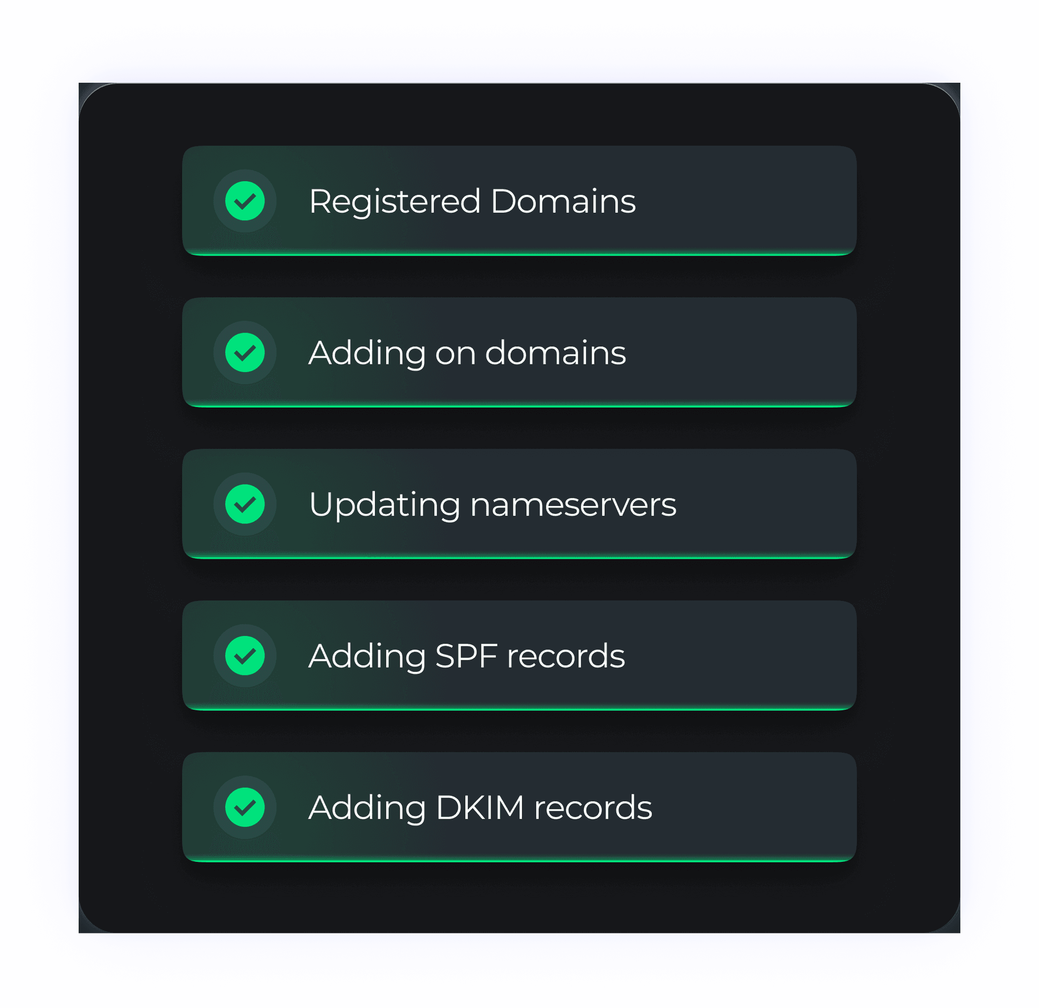 Inframail - World's First Email Infrastructure Setup Platform