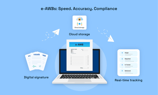 Cloud Freight Management Software | Freight Logistics | CargoEZ