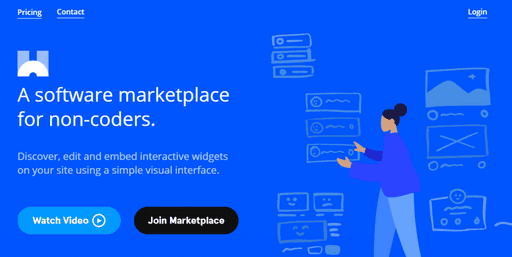37 Types of Website Widgets [Plus Top Tools & Examples] – Curator ...
