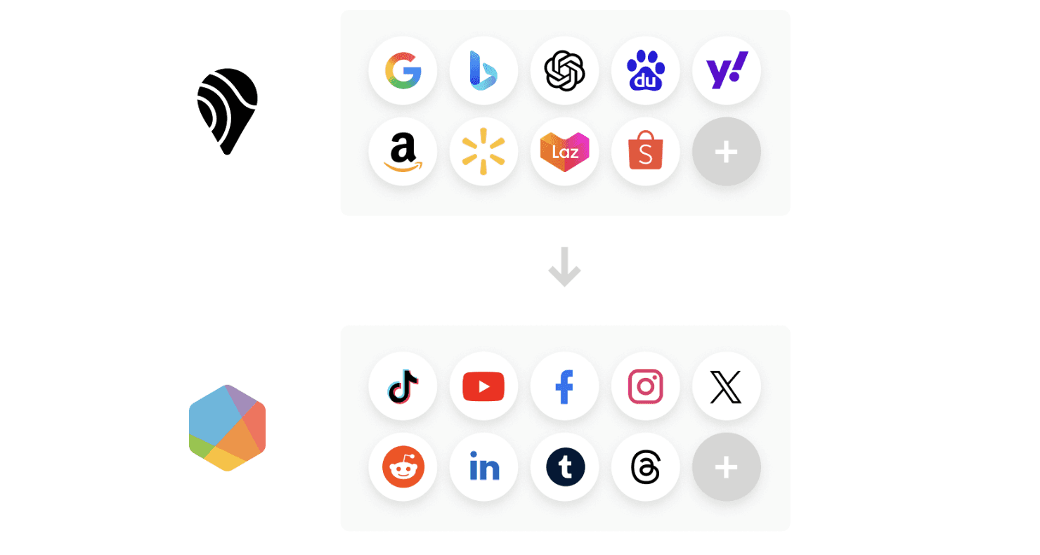 Trajaan: Enterprise Search Intelligence Software