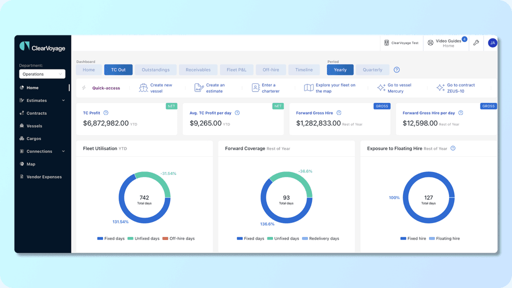What is Voyage Estimation: Everything You Need to Know