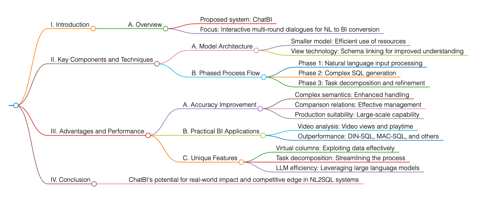 ChatBI: Towards Natural Language to Complex Business Intelligence SQL