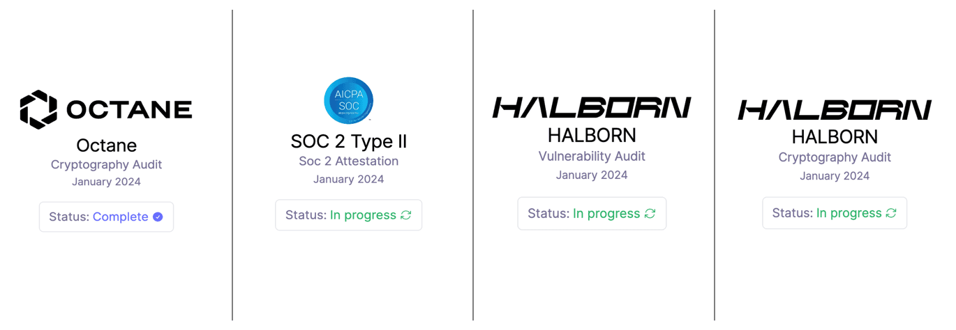 Home — Volta Circuit