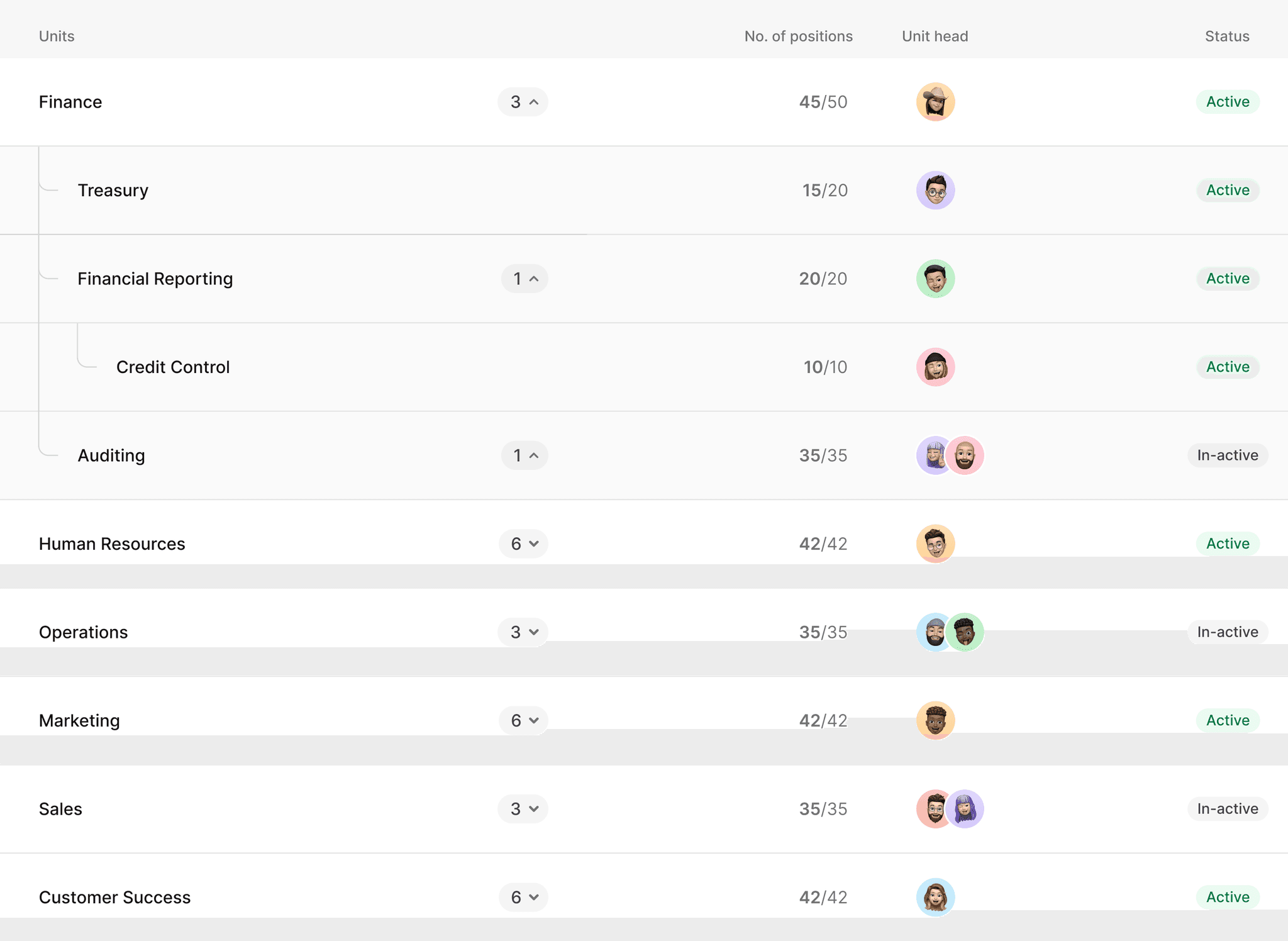 Humanlot — HR platform to manage teams, run payroll, track attendance, & more!